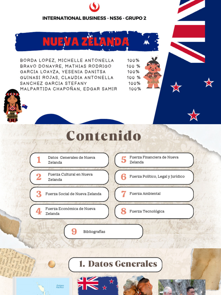 Trabajo Final - g2 - Ib - NZ | PDF | Costo de la vida | Nueva Zelanda