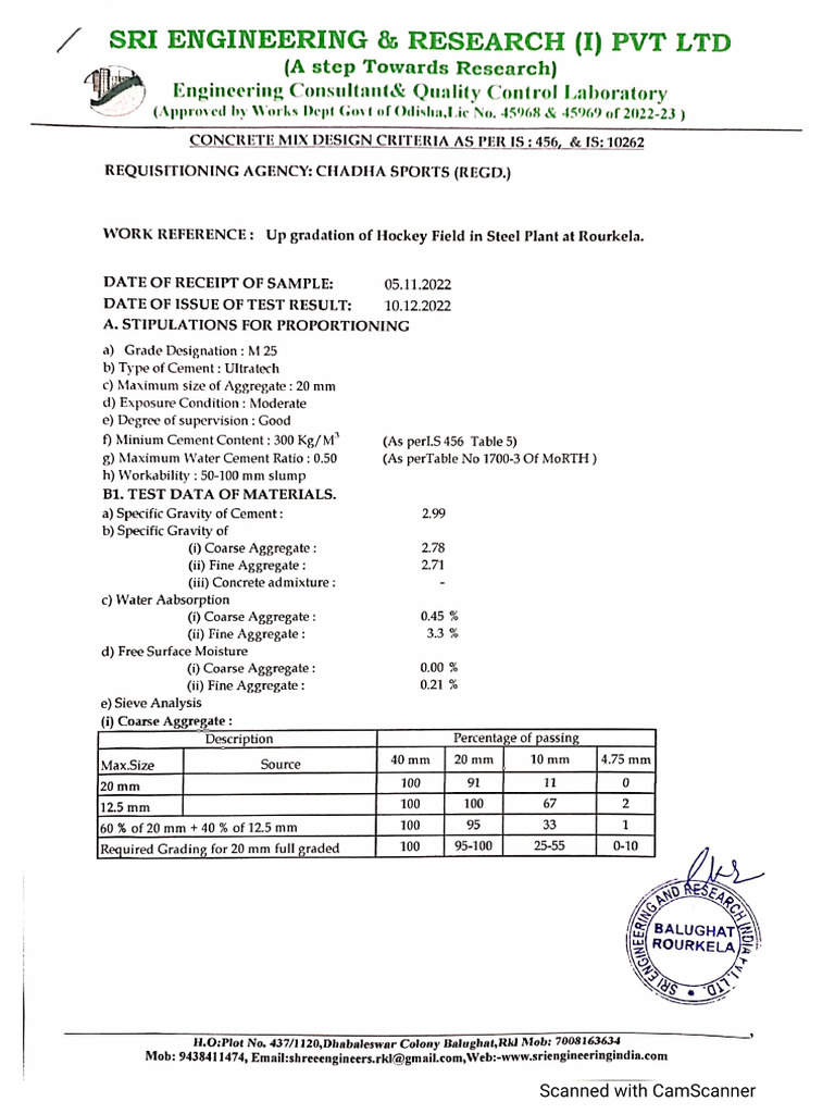 M25 Mix Design | PDF