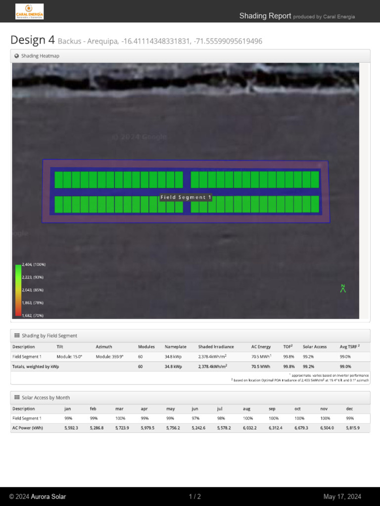 Helioscope Shading 14296405 Summary | PDF | Renewable Energy | Energy ...