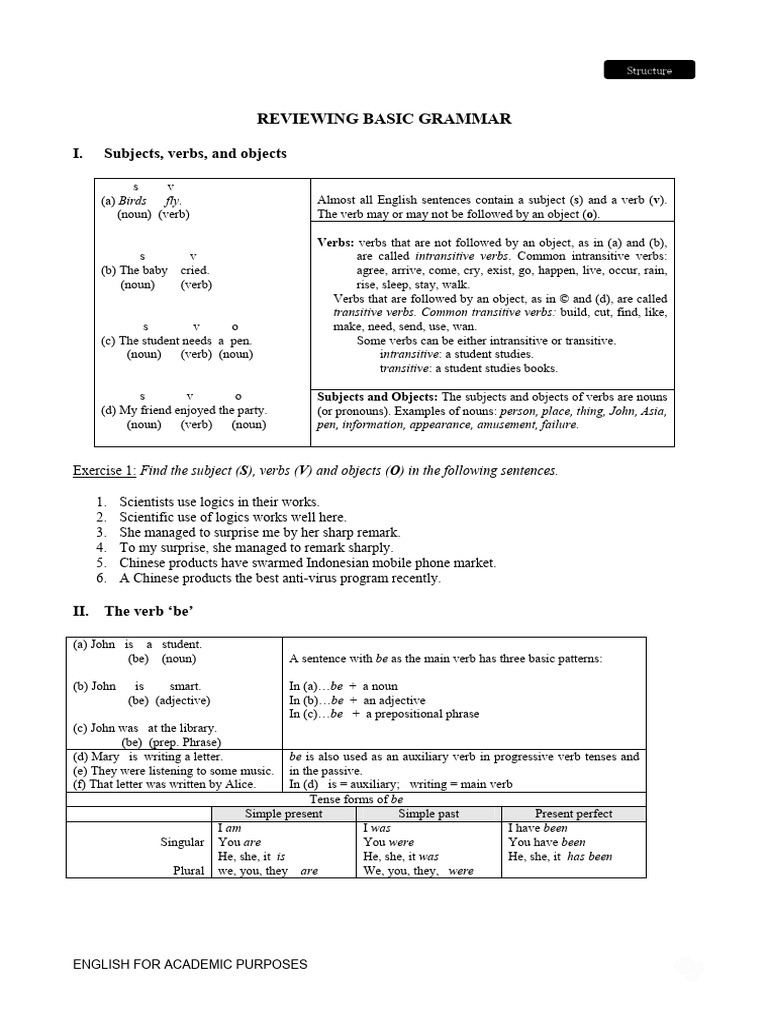 Basic Grammar Review for English Learners | PDF | Verb | Adverb