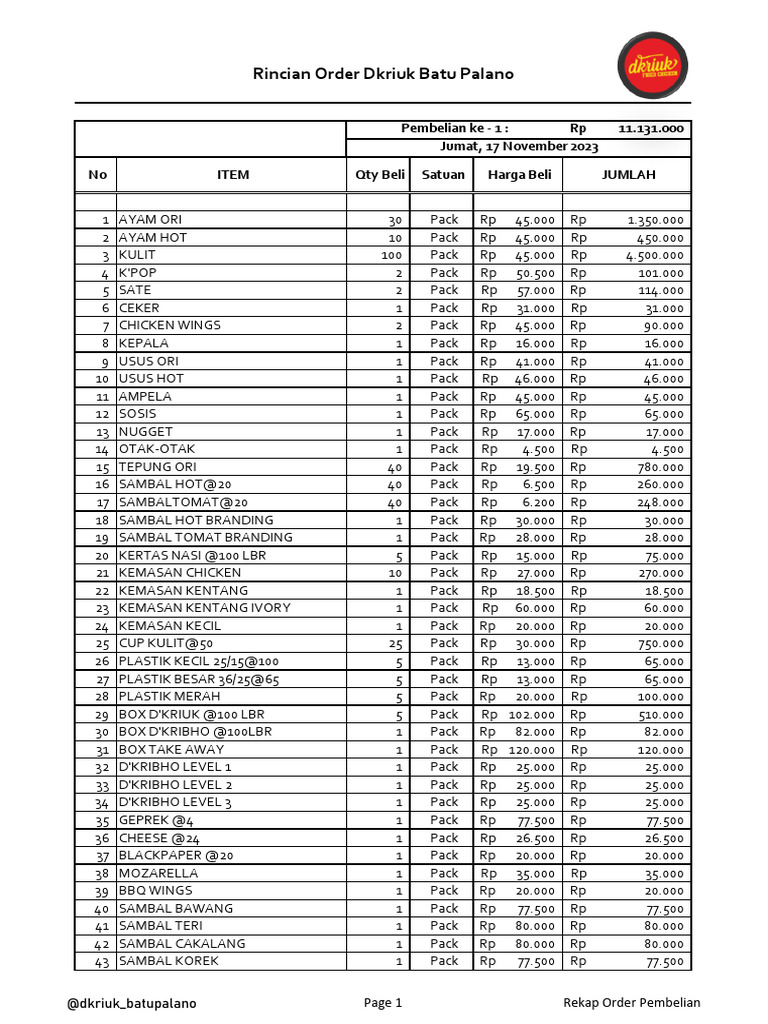 Rekap Order Pembelian 17 Nov 23 | PDF | Indonesian Cuisine | Cuisine