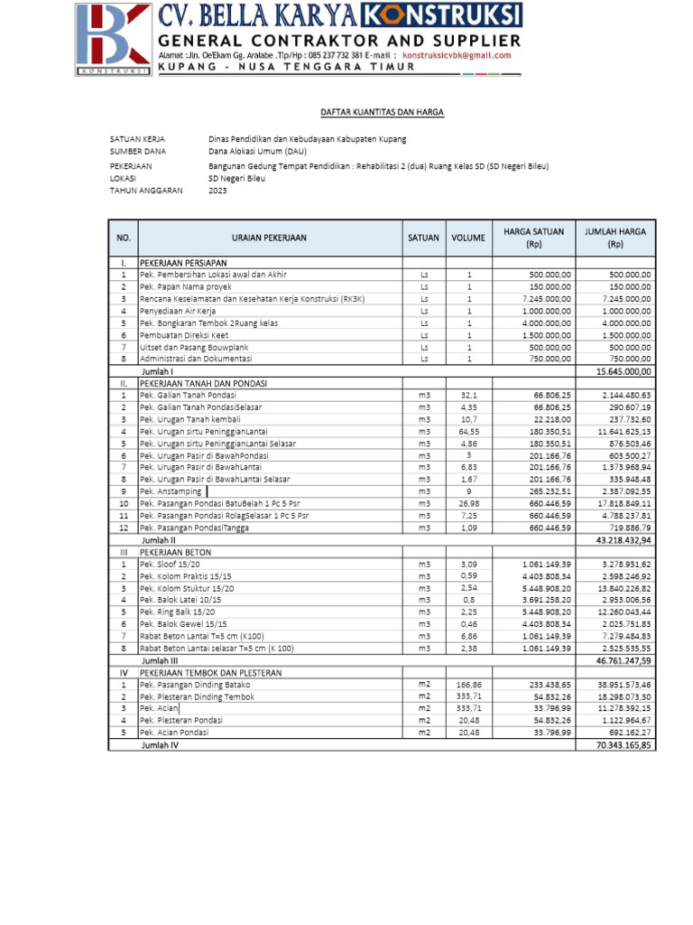Rehabilitasi Ruang Kelas SD Bileu 2023 | PDF
