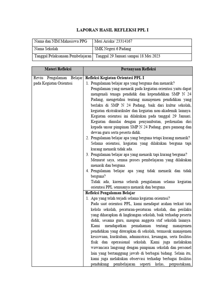 LK - 6 Laporan Hasil Refleksi PPL I | PDF