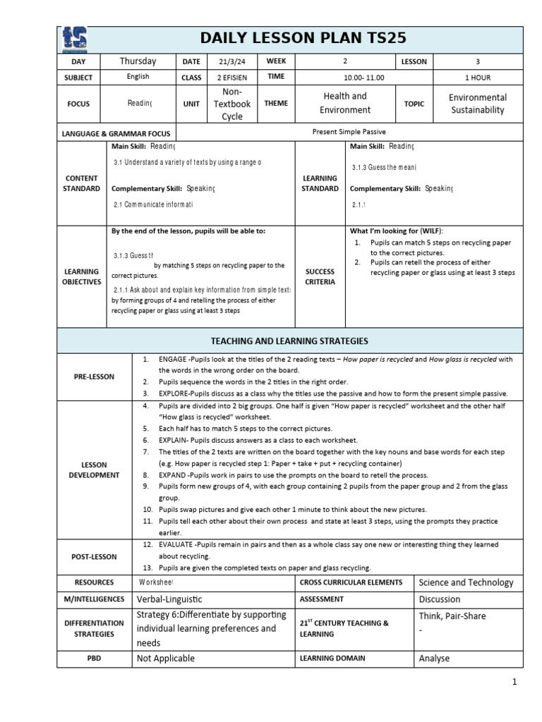Week 2 THURS 2E | PDF | Human Communication | Learning