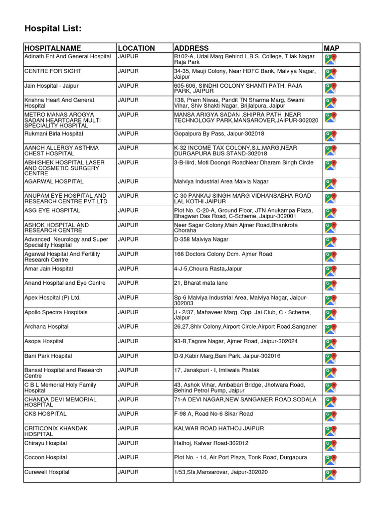 Hospital List | PDF | Science & Mathematics | Technology & Engineering