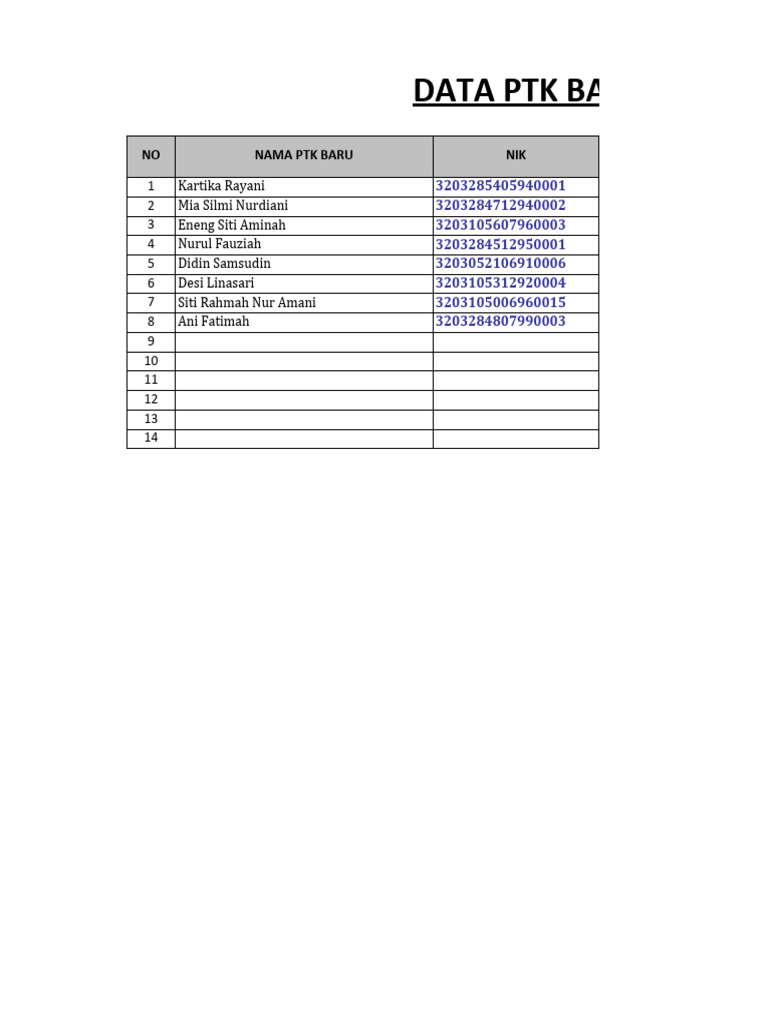 (Dapodik V.2021) FORM - PTK - NAMA-SEKOLAH - NPSN | PDF