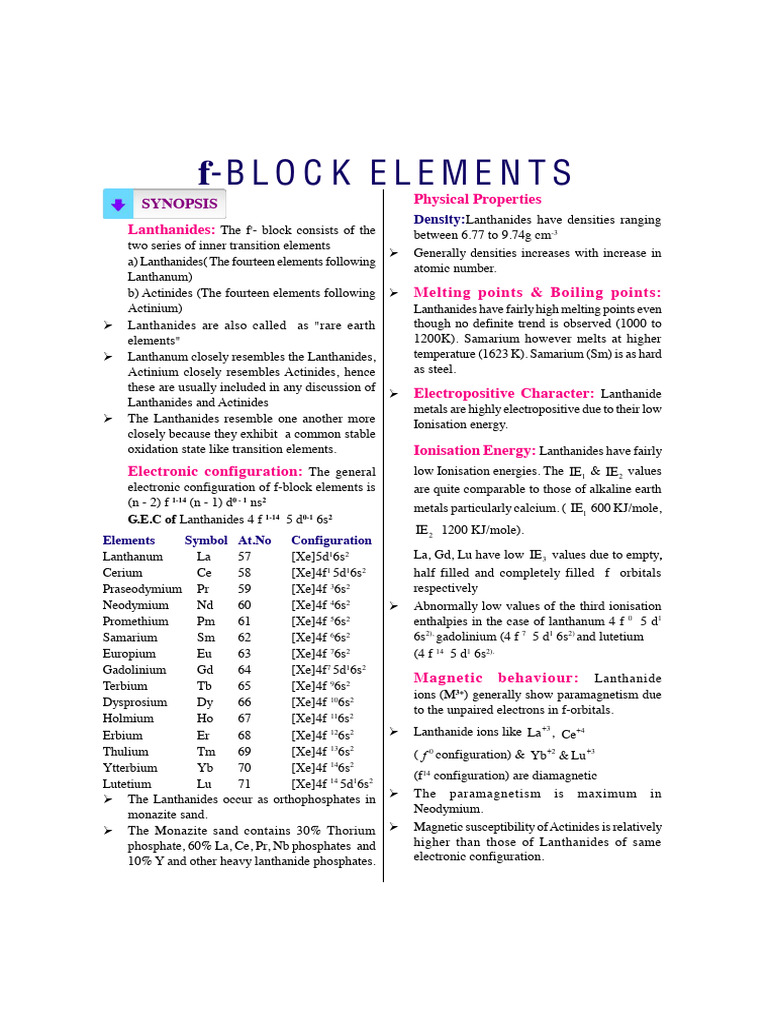F Block | PDF | Lanthanide | Actinide