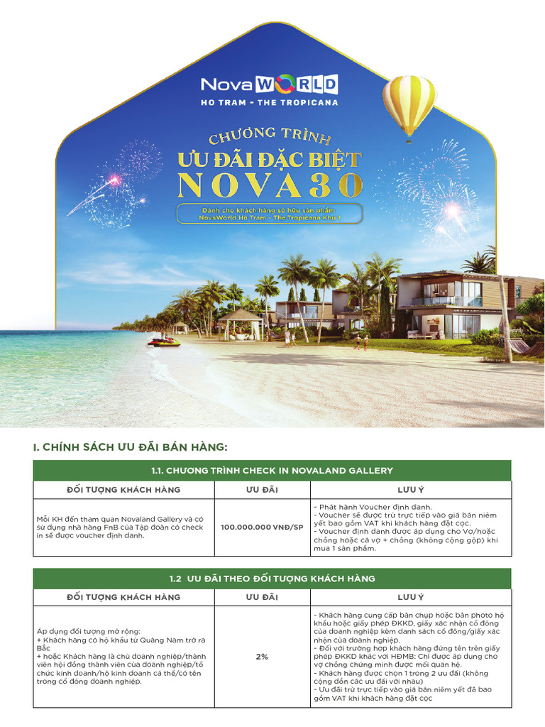 CTBH TheTropicana Zone1 2022.06.01 | PDF