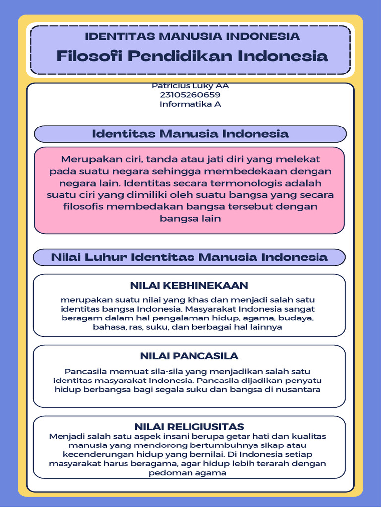Demonstrasi Kontekstual Topik 3 Filosofi Pendidikan Indonesia | PDF