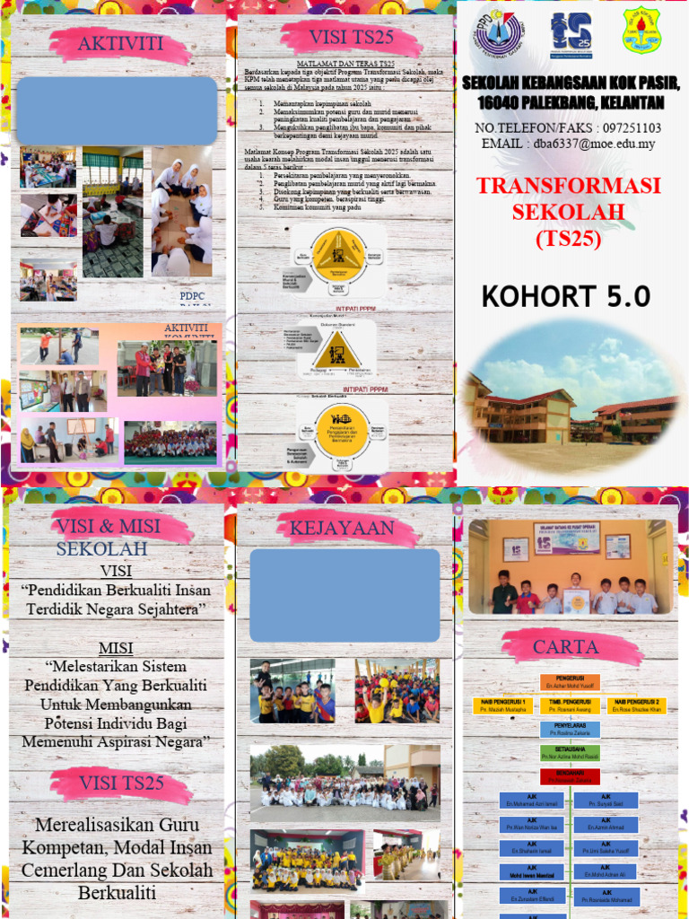 Pamplet TS25 2 | PDF