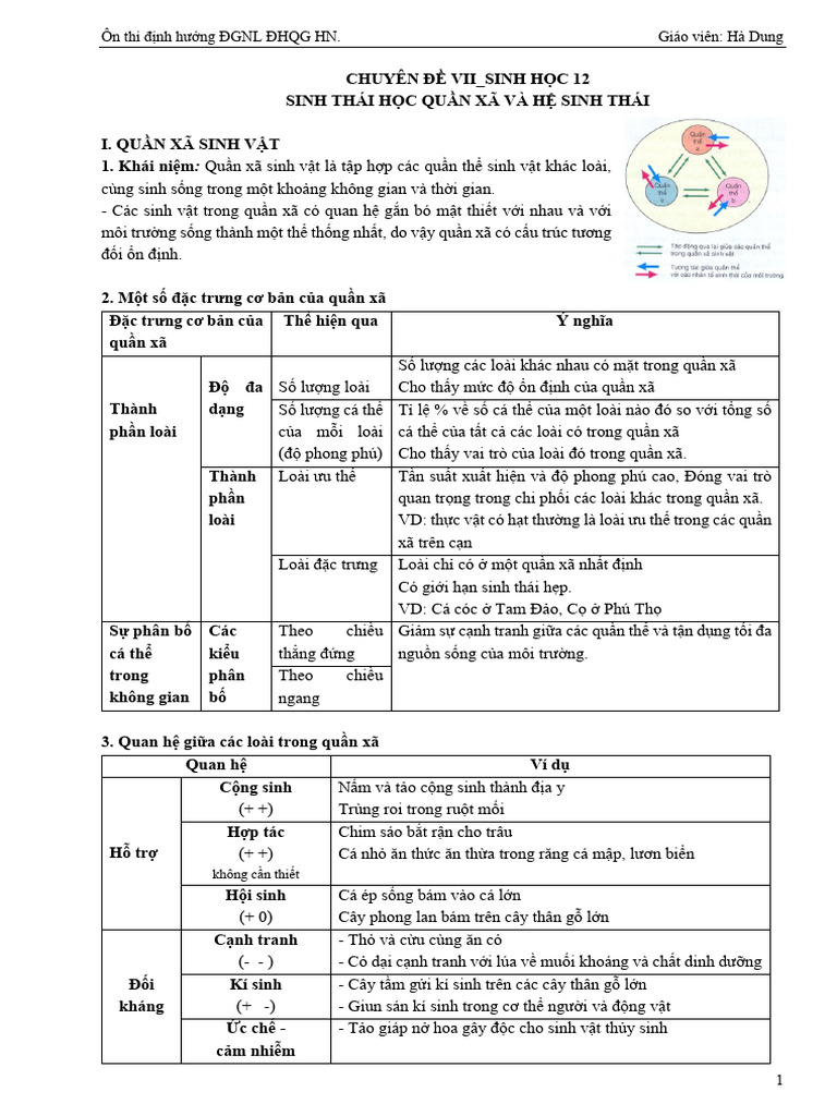 12 HSA.Sinh.Buổi 12 - SH12 - Sinh thái học quần xã và HST | PDF