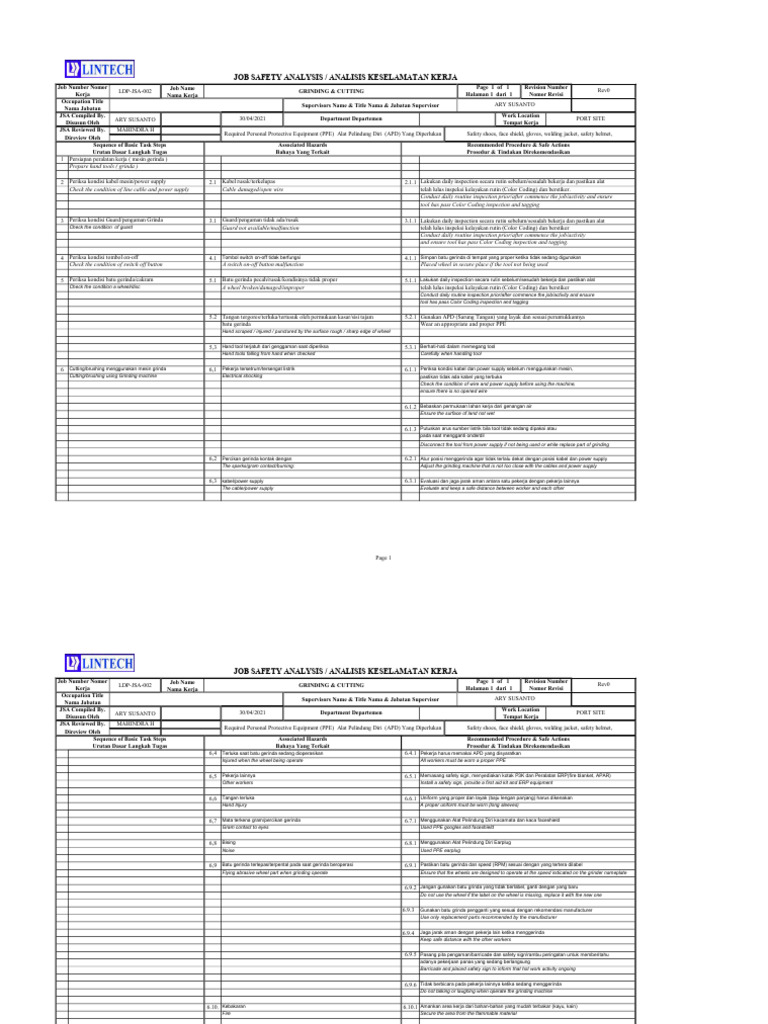 Jsa 02. Grinding & Cutting | PDF