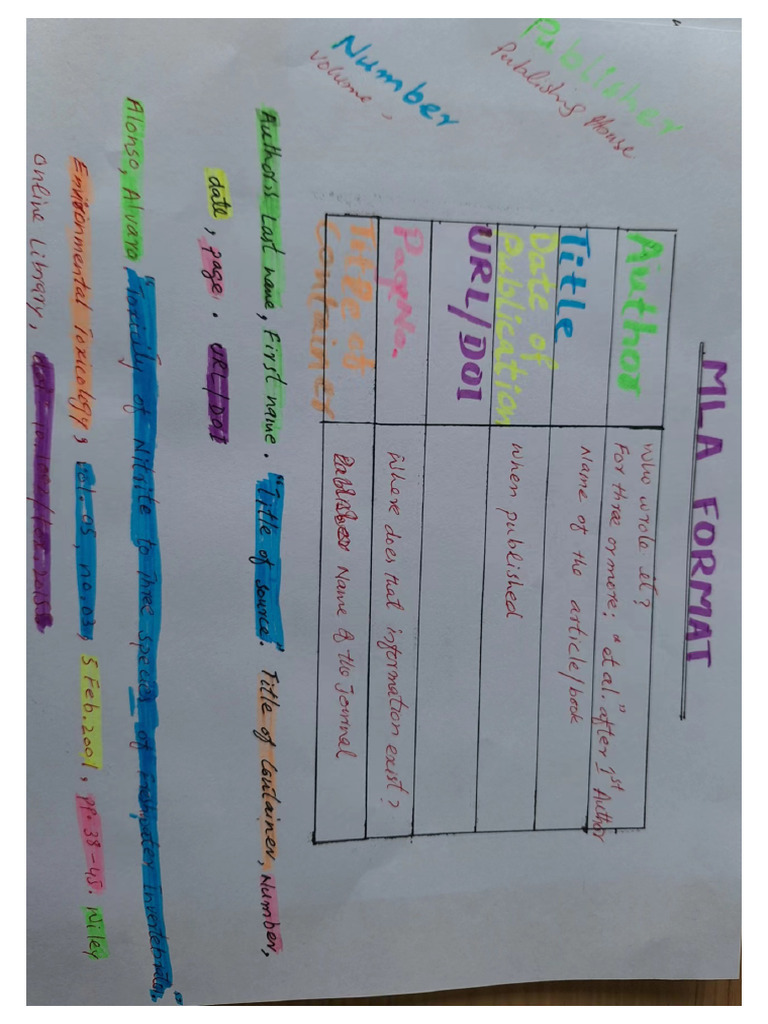 Part-B Anchor Chart | PDF