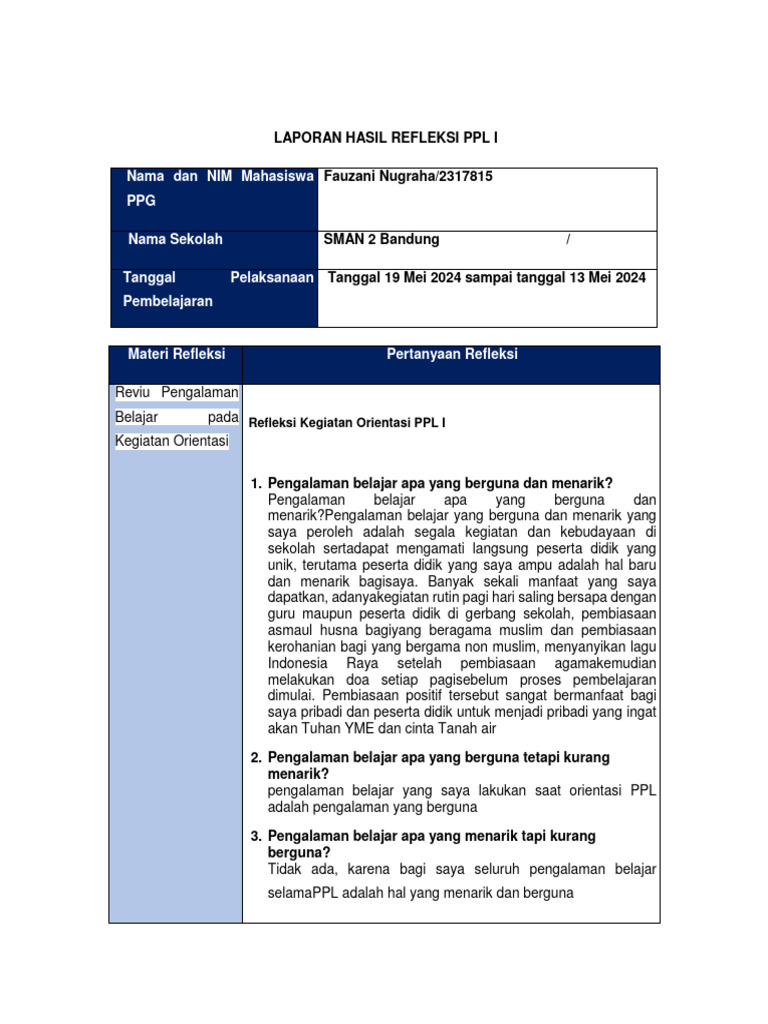 Fauzani Nugraha - 2317815 - Lampiran 7. LK 6 Laporan Hasil Refleksi PPL I | PDF | Pengembangan ...