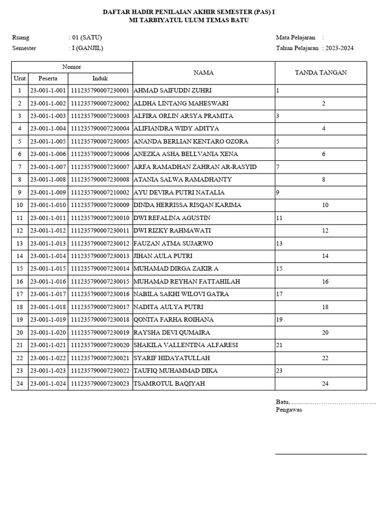 Daftar Hadir Penilaian Akhir Semester (Pas) I Tahun Pelajaran 2023-2024 | PDF