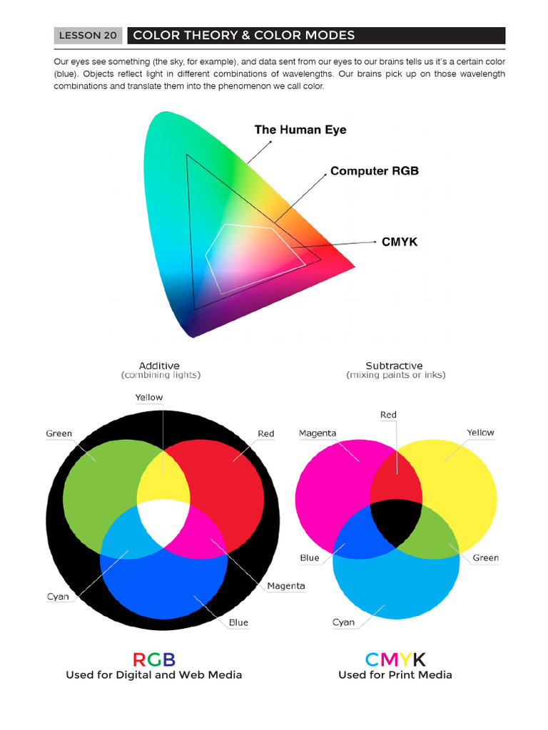 Photoshop Tute - Part 2 | PDF | Rgb Color Model | Adobe Photoshop