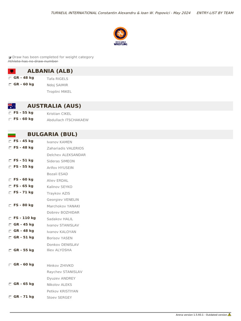 Albania (Alb) : TURNEUL INTERNATIONAL Constantin Alexandru & Ioan W. Popovici - May 2024 Entry ...