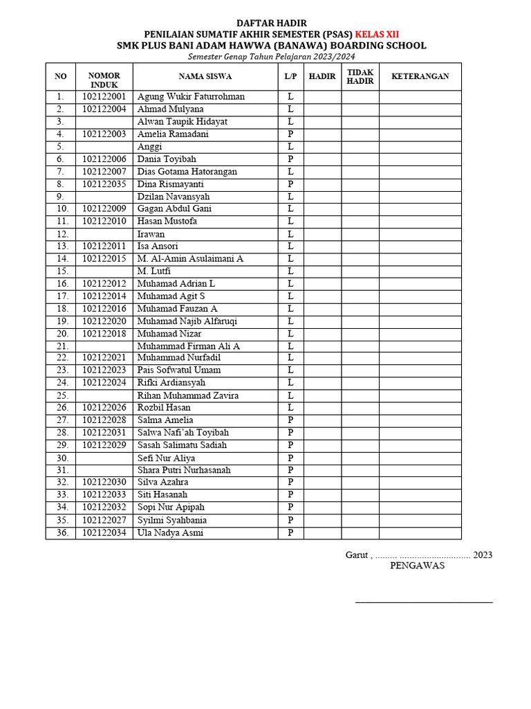 Daftar Hadir Dan Nilai Psas KLS Xii Ta 2023-2024 | PDF