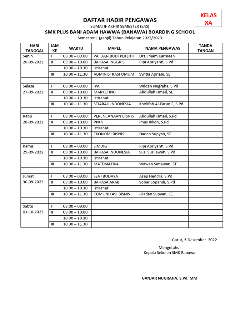 Daftar Hadir Pengawas | PDF