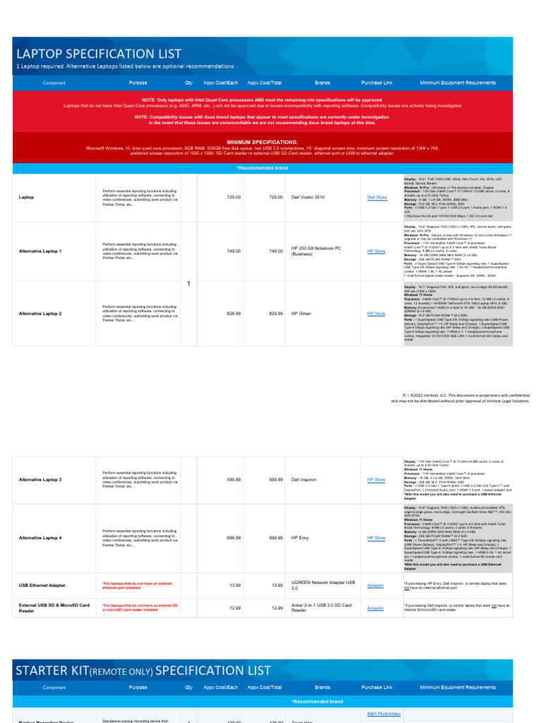 Kit Specification List | PDF | Usb | Laptop