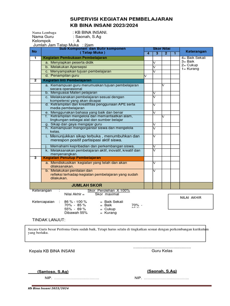 3.2 Supervisi Kegiatan Pembelajaran TK Paud Bi | PDF
