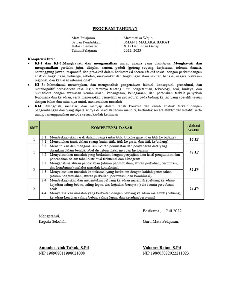 Program Tahunan Matematika Wajib Kelas 12 Kurikulum 2013 Revisi | PDF