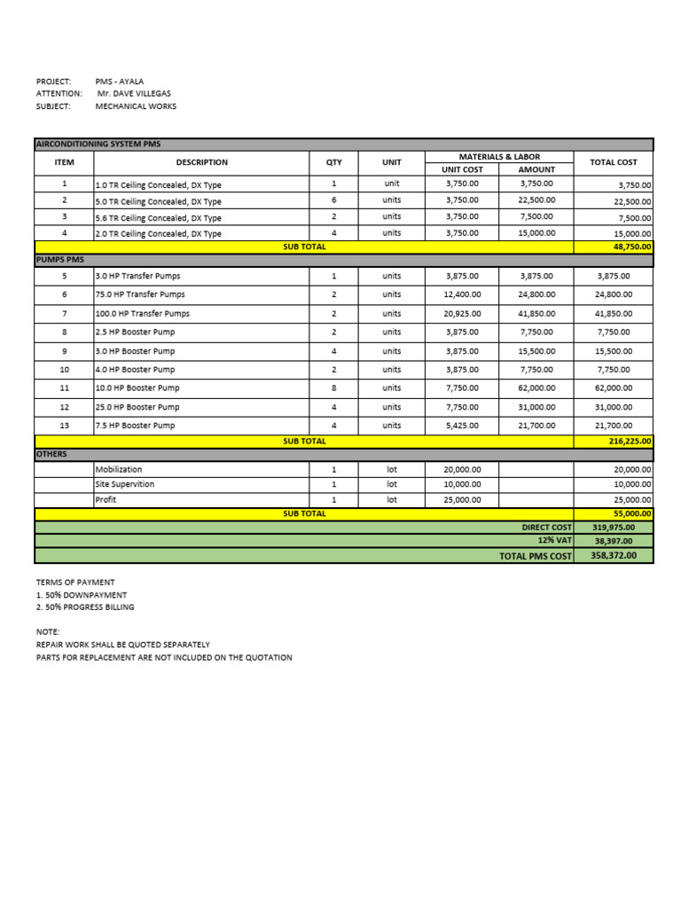 Ayala Project Mechanical Works Quotation | PDF