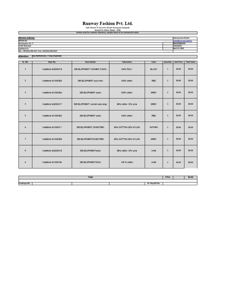 Vodafone Parcel | PDF | Clothing | Fashion