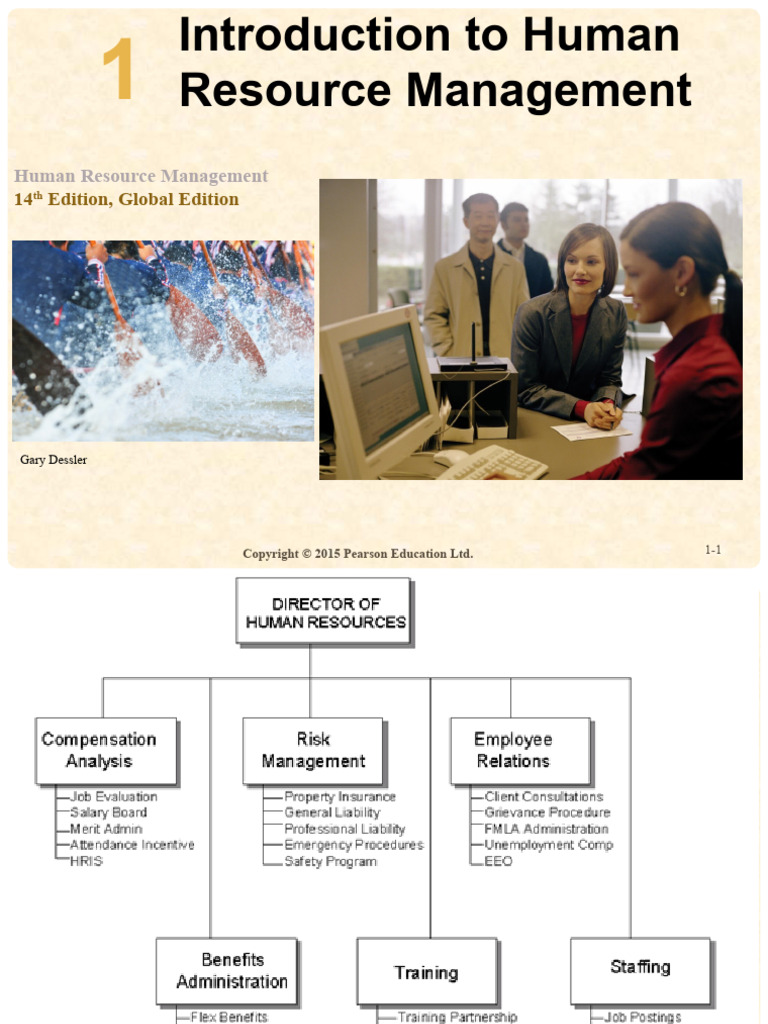 MSDM 1 | PDF | Human Resources | Human Resource Management