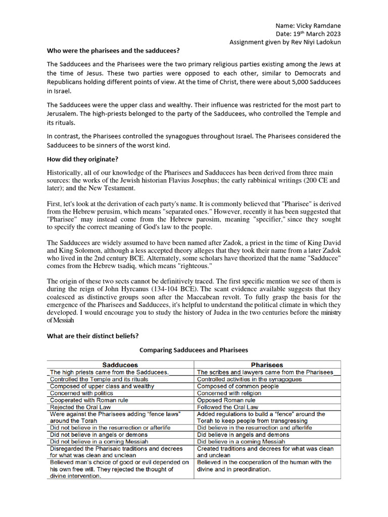 Who Were The Pharisees and The Sadducees | PDF | Pharisees | Abrahamic ...