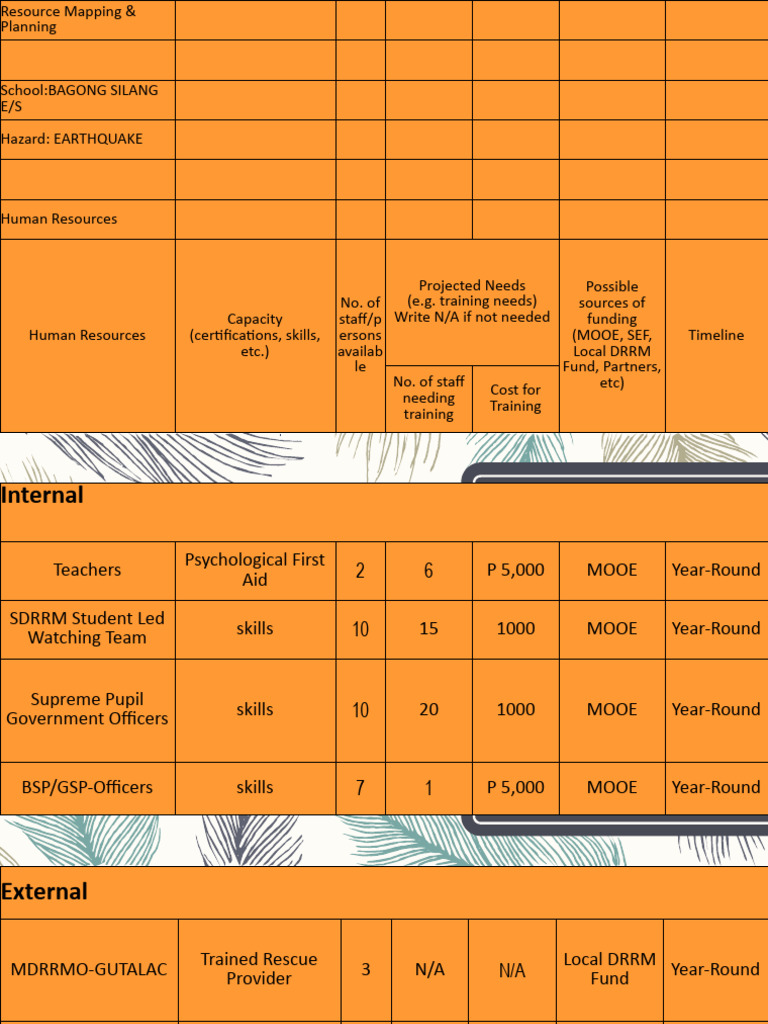 WS2 Resource MP Earthquakes | PDF | First Aid | Occupational Safety And ...