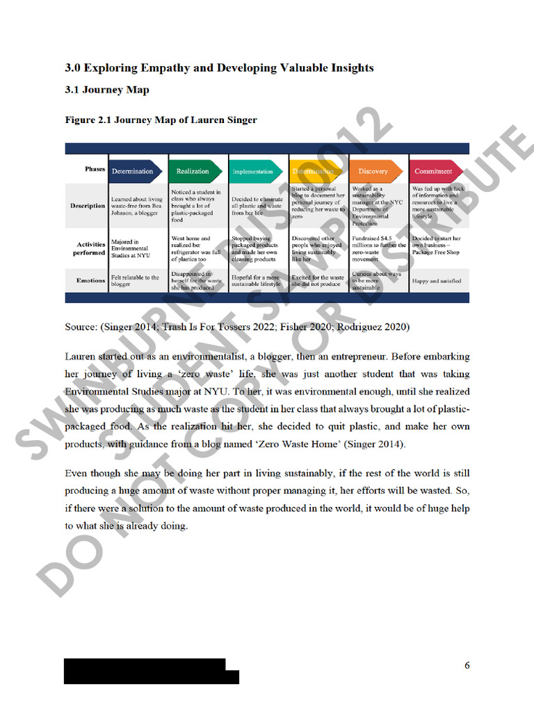 Sample DT Tools 2 - Maps, Personas, Discussion (Solid Domestic Waste) | PDF