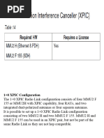 MW Link Configuration (1+0 - 1+1 - 2+0) | PDF | Computers