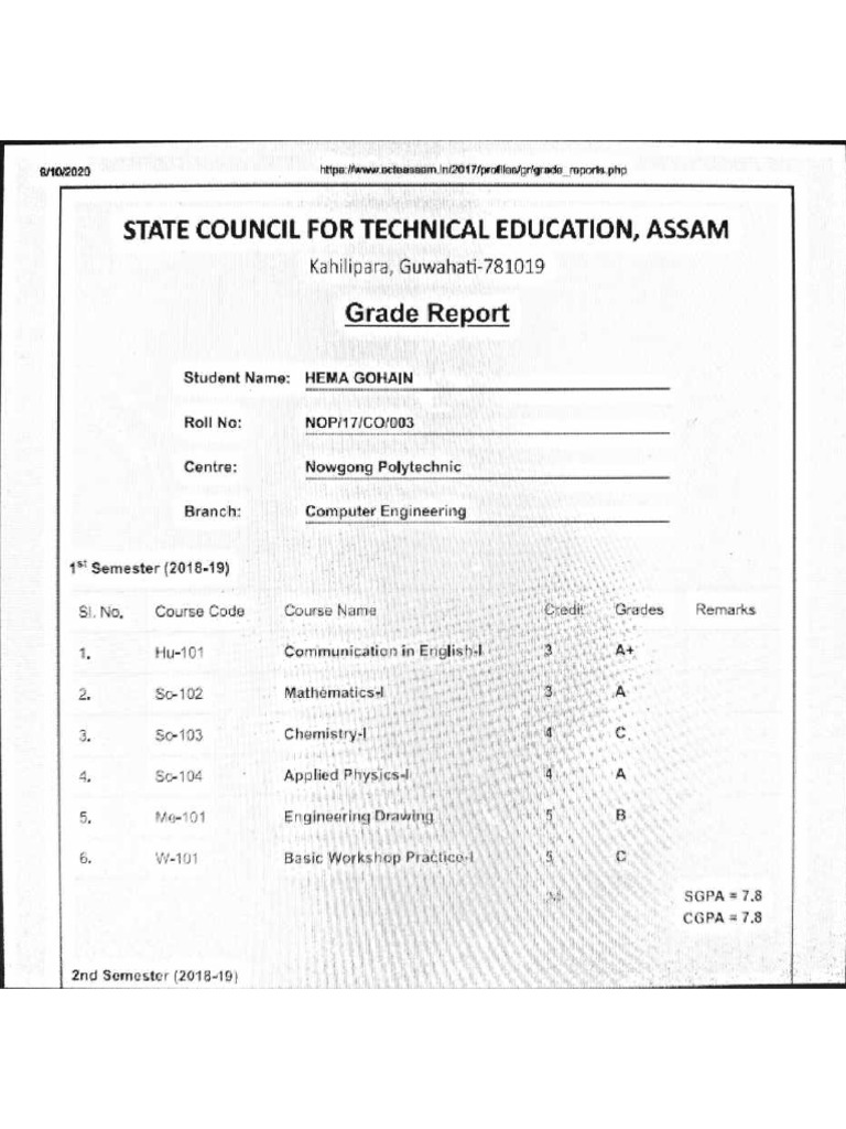 1st Sem-Compressed | PDF
