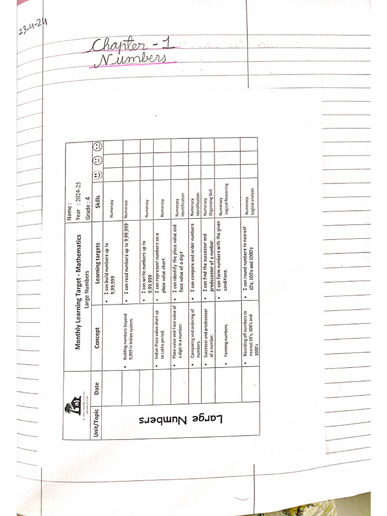 Grade 4 - Numbers | PDF