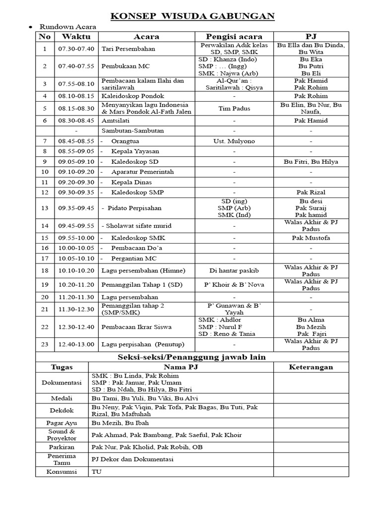 Konsep Wisuda Gabungan | PDF