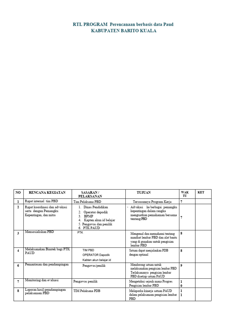 RTL Program Kerja Pokja Bunda Paud | PDF