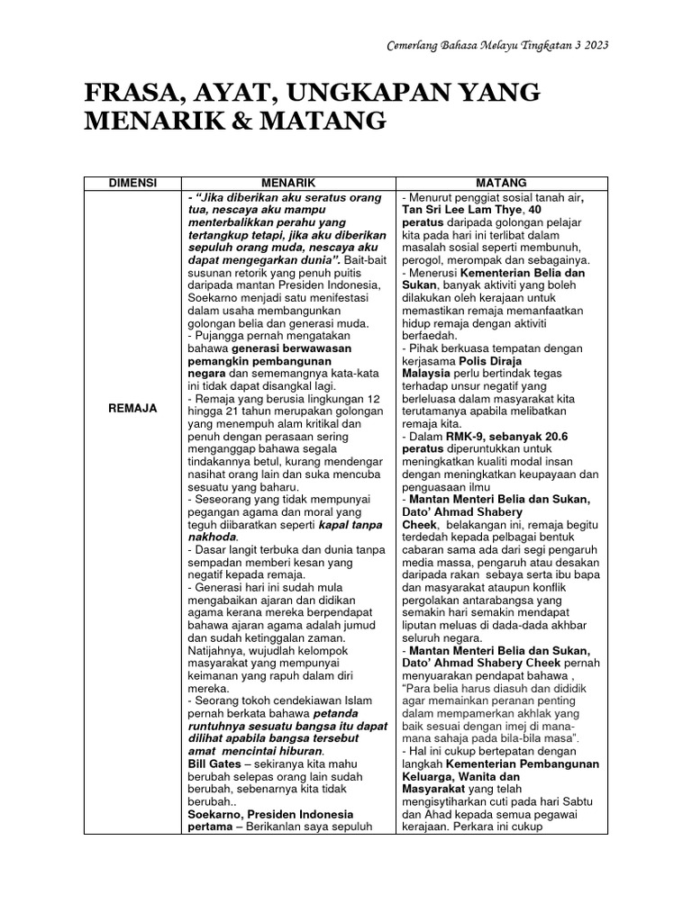 Ungkapan Menarik | PDF
