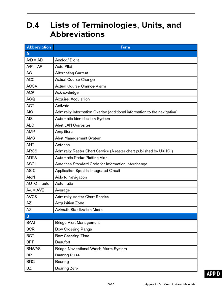 Abbreviations | PDF | Navigation | Radar