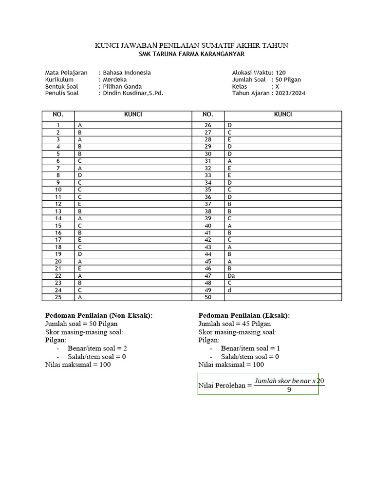 (Bindo - X) - Kunci Utama Psat 2023-2024 | PDF