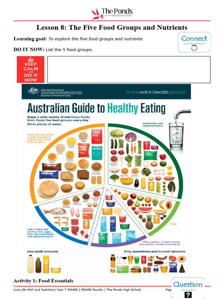 Lesson 8 - Live Life Well | PDF | Nutrients | Foods