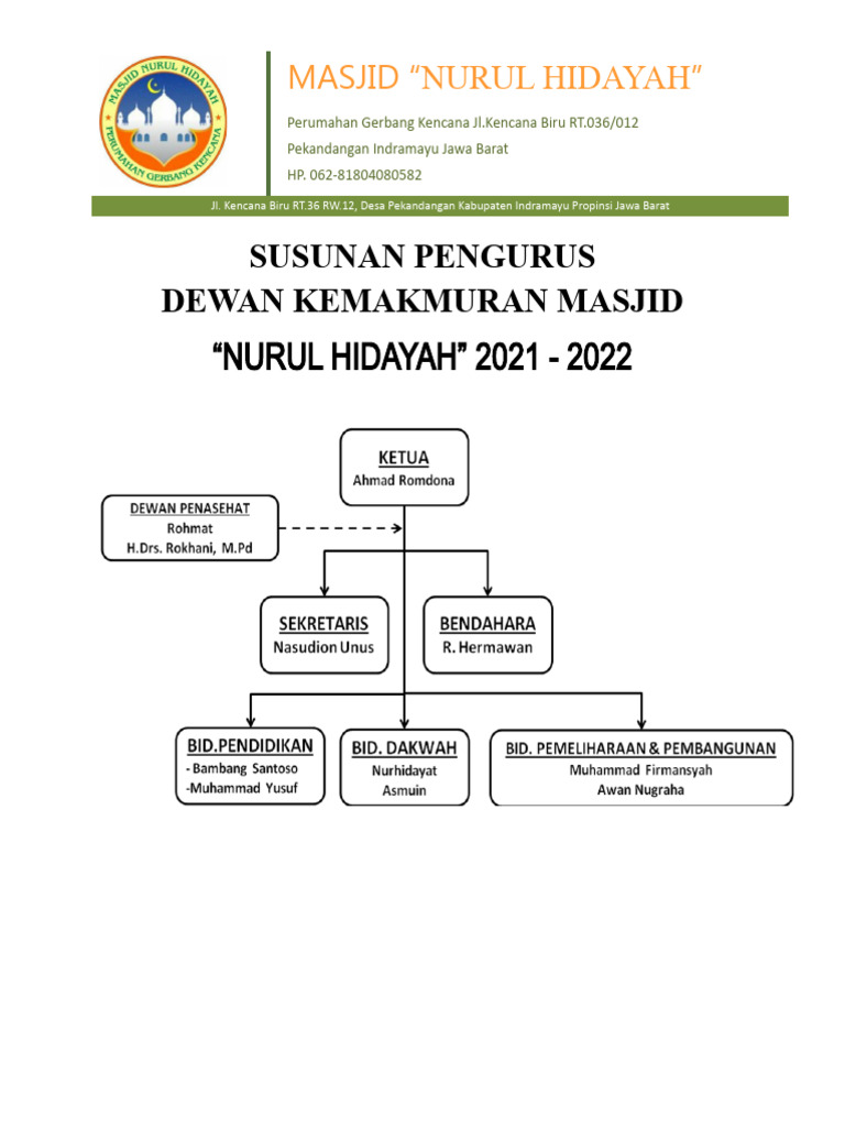 Susunan Pengurus DKM | PDF