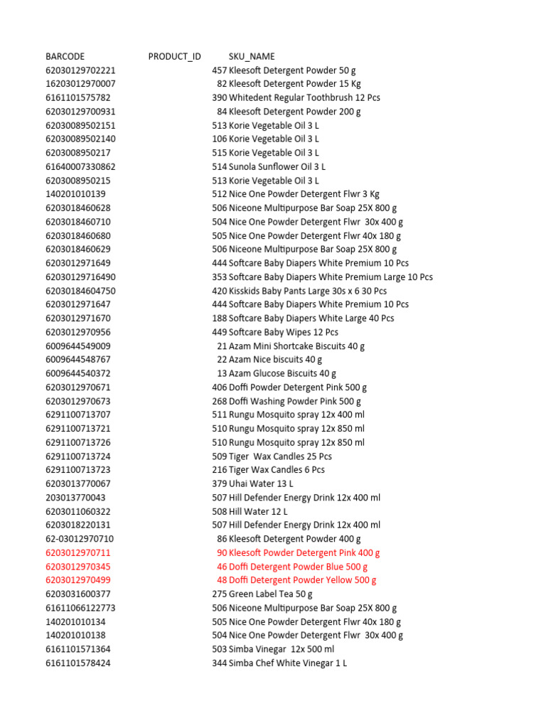 Products Barcodes 2024-04-05T10 38 12.851448Z | PDF | Tea | Drink