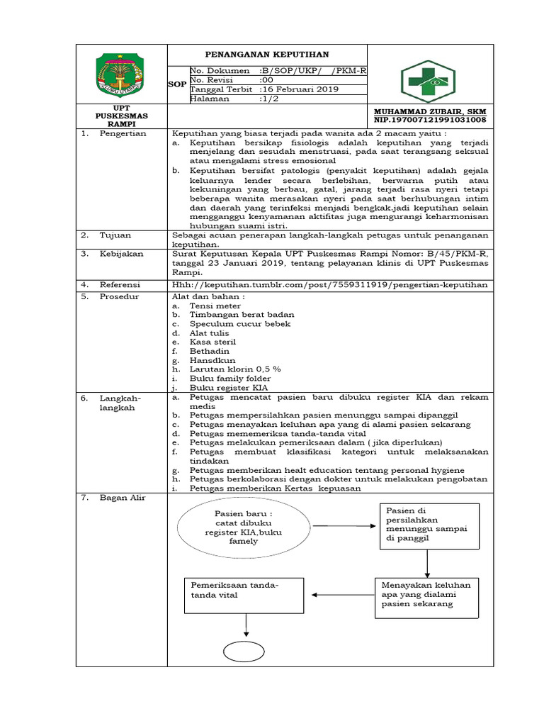 Sop Penanganan Keputihan | PDF
