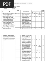 Silabus Matematika Kelas 7 Kurikulum Merdeka TA 2024-2025 | PDF