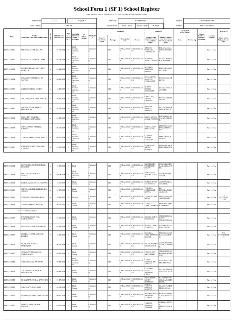 Sf1 2023 Kinder - Matulungin | PDF