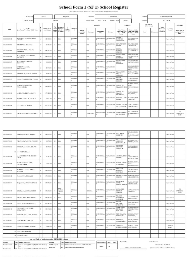 Sf1_2023_grade 3 - Matipid | PDF
