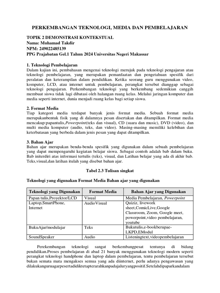 Demonstrasi Kontekstual Teknologi Topik 2 | PDF | Seni