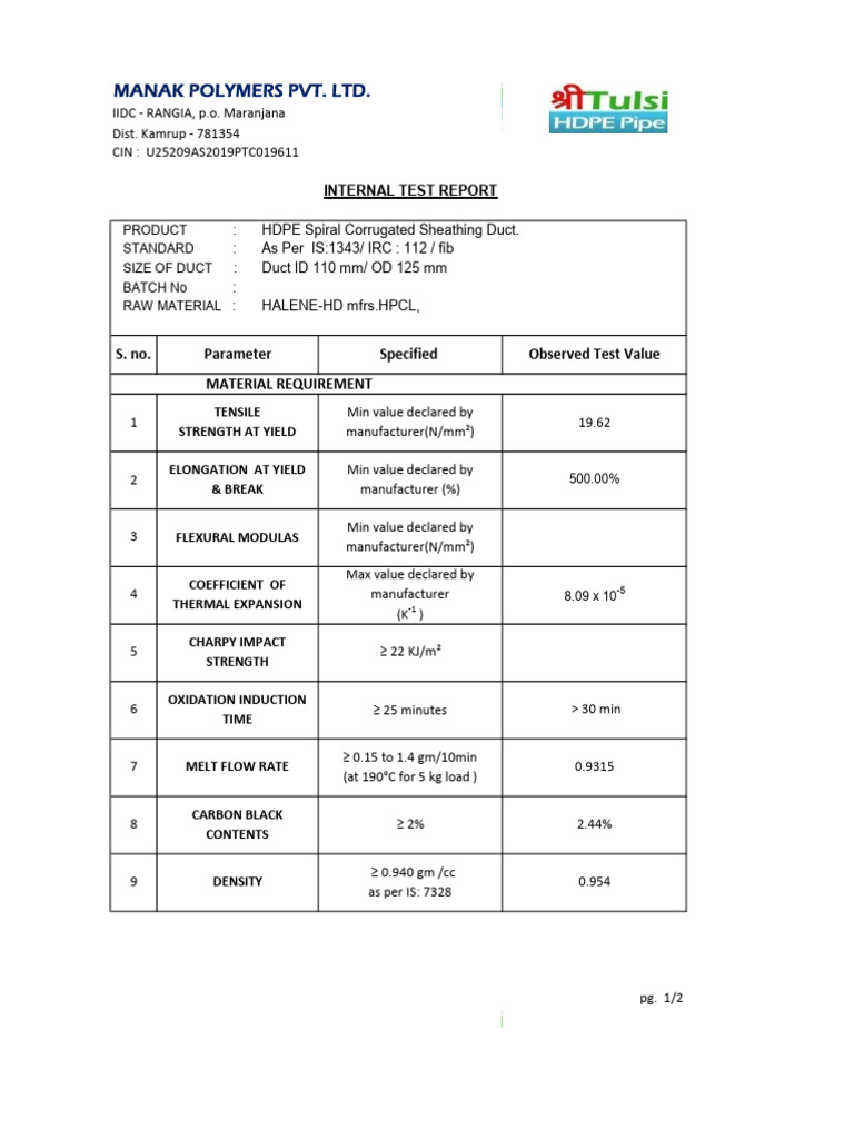 Internal Test Report | PDF | Strength Of Materials | Duct (Flow)