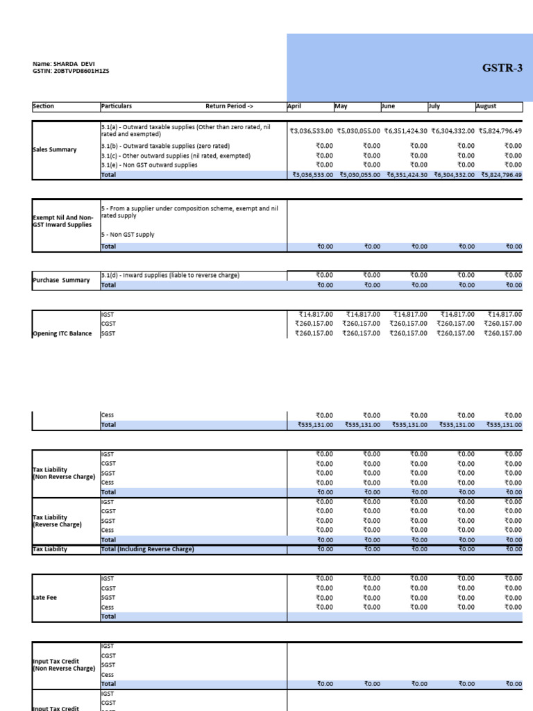 20btvpd8601h1zs Gstr3b Monthwise Summary (2023-2024) | PDF | Economies ...